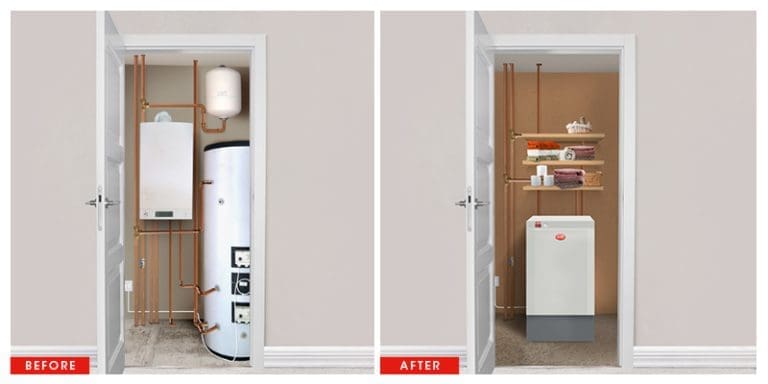 What Is the Most Efficient Heating System in 2022?