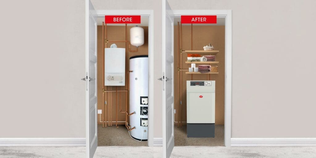 How Efficient Are Electric Boilers?